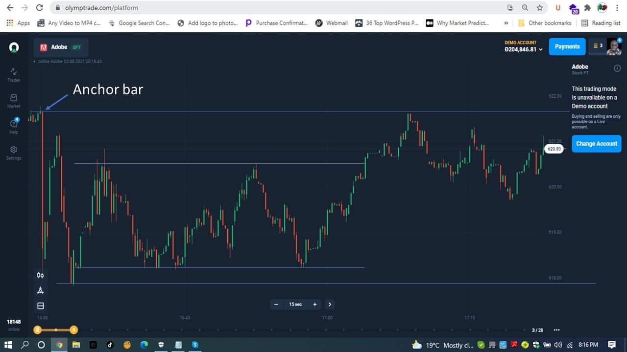 How to Trade the Anchor Zones Trading Pattern in Olymp Trade