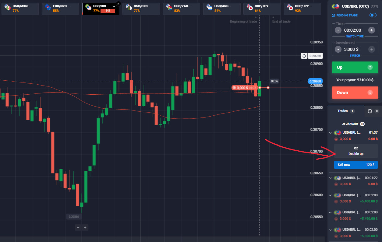 How to Use the Double-up x2 Feature in Quotex to | Make Money | Joon Online