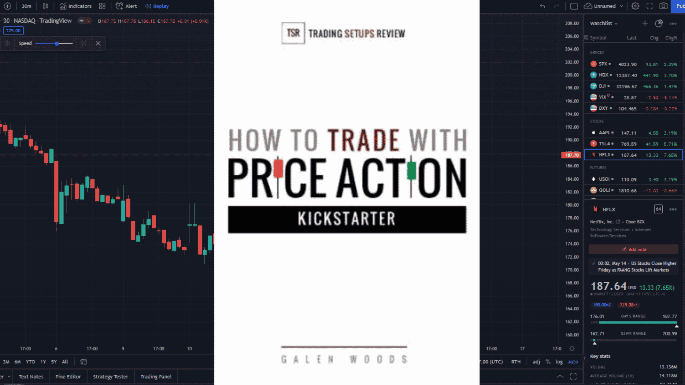 9 Price Action Trading Books to Read | Joon Online