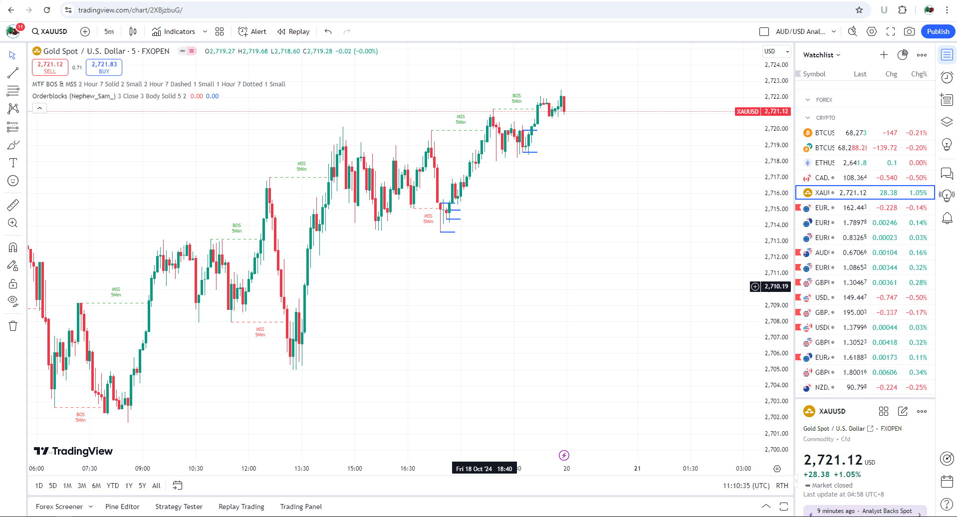 Connecting XM to TradingView for Efficient Trading | Joon Online
